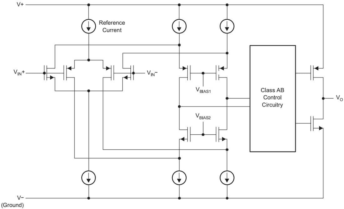 OPA396 Precision Operational Amplifier - TI | Mouser