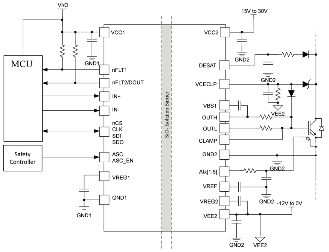 UCC5871-Q1 IGBT/SiC MOSFET Gate Driver - TI | Mouser