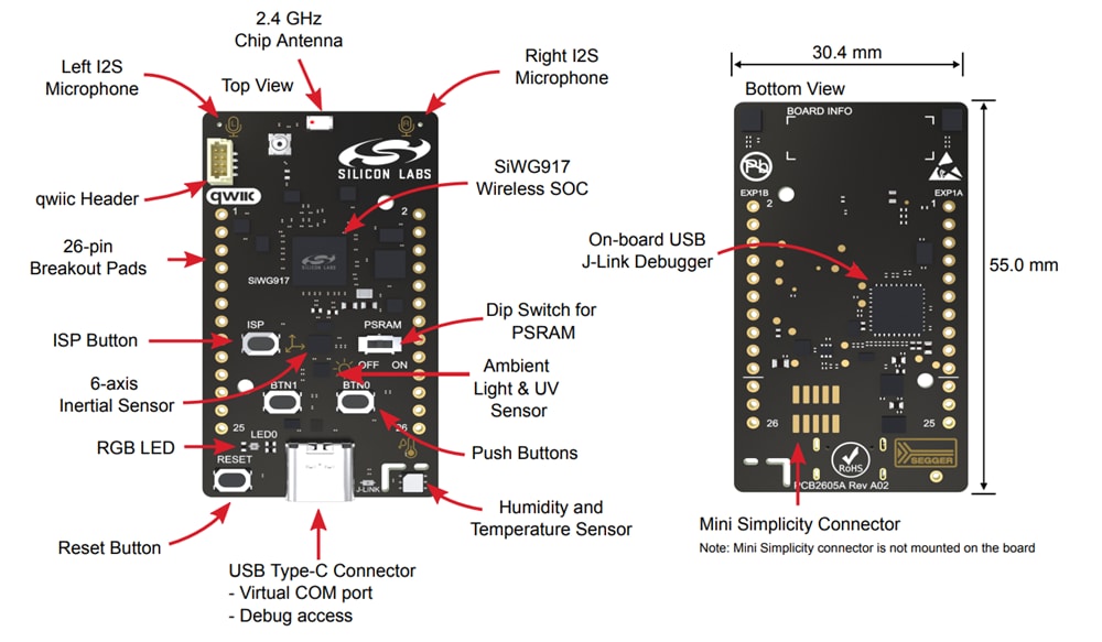 SiWx917-DK2605A Wi-Fi® 6 & BLUETOOTH® LE Dev Kit - Silicon Labs | Mouser