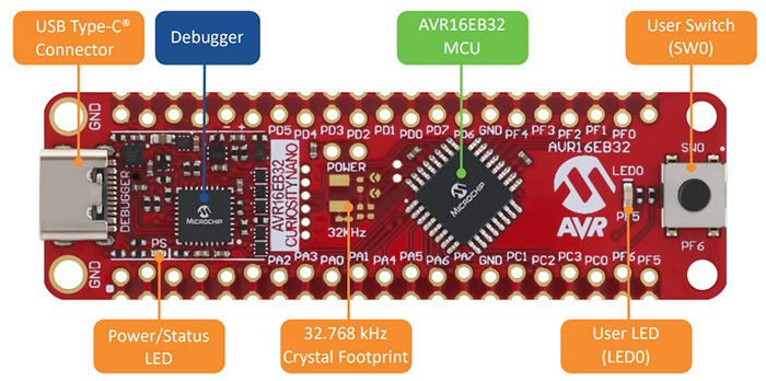 AVR16EB32 Curiosity Nano Eval Kit (EV73J36A) - Microchip Technology | Mouser