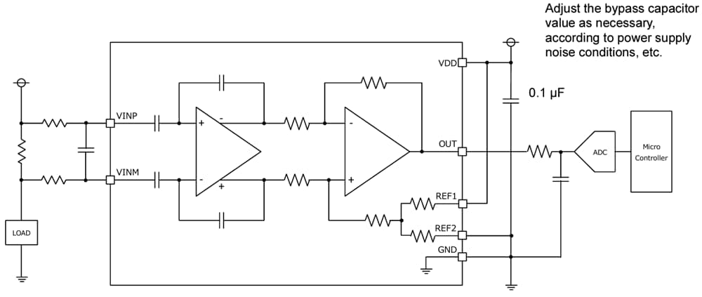 BD142x Series Automotive Current Sense Amplifiers - ROHM | Mouser