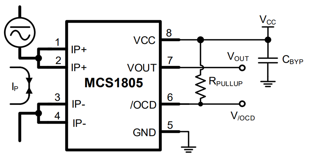 MCS1805 Linear Hall-Effect Current Sensor ICs - MPS | Mouser